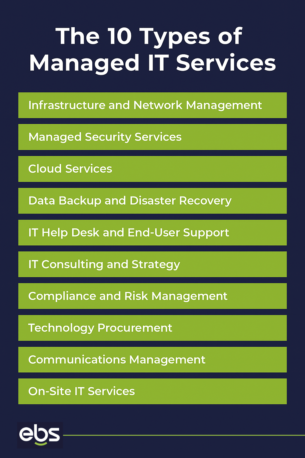 10 Types of Managed IT Services | Which Do You Need? | EBS